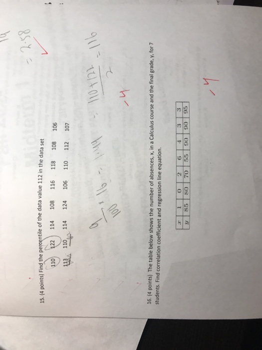 Solved 2.(8 points) The following data consists of the | Chegg.com