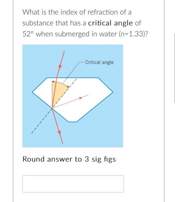 Solved What is the index of refraction of a substance that | Chegg.com