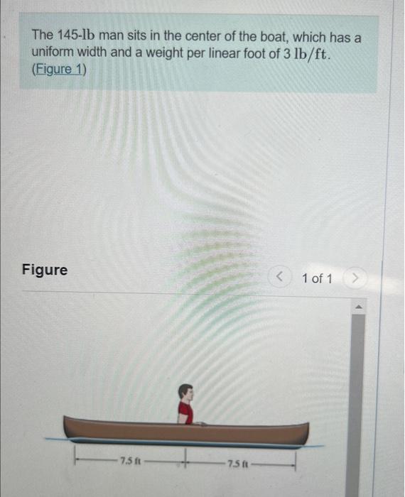 Solved The 145-lb man sits in the center of the boat, which | Chegg.com