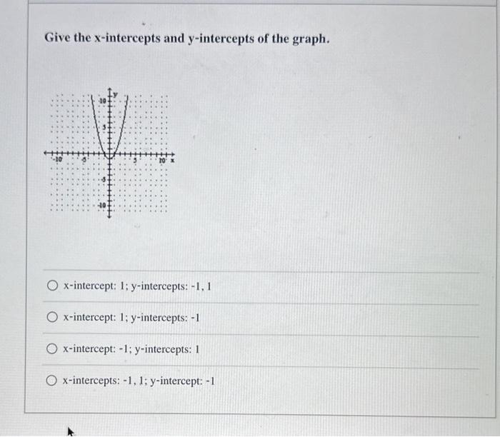 Solved Graph the linear equation. 5y+45x=5Give the | Chegg.com