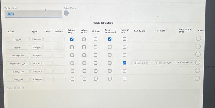Solved what should each type be for the names of each table. | Chegg.com