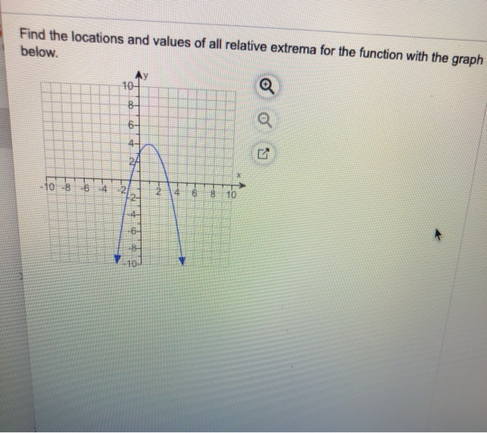 Solved Find the locations and values of all relative extrema | Chegg.com