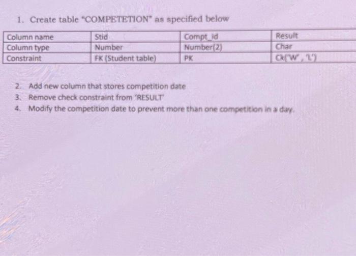 Solved 1. Create table "COMPETETION" as specified below 2. | Chegg.com