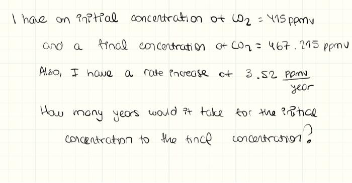 Solved I have an initial concentration of ω2=415 ppmv and a | Chegg.com