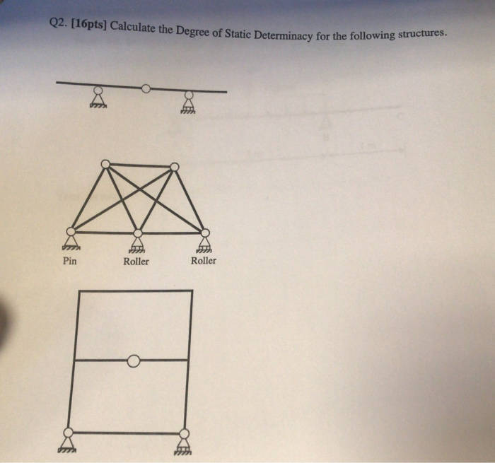Solved Q2. 116pts) Calculate the Degree of Static | Chegg.com