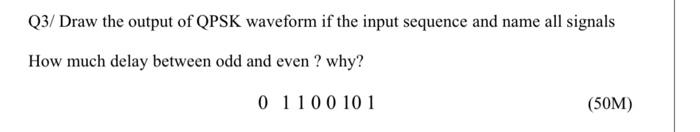 Solved Q3/Draw the output of QPSK waveform if the input | Chegg.com