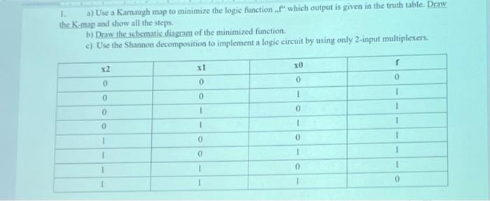 Solved 1. a) Use a Kamaugh map to minimize the logic | Chegg.com