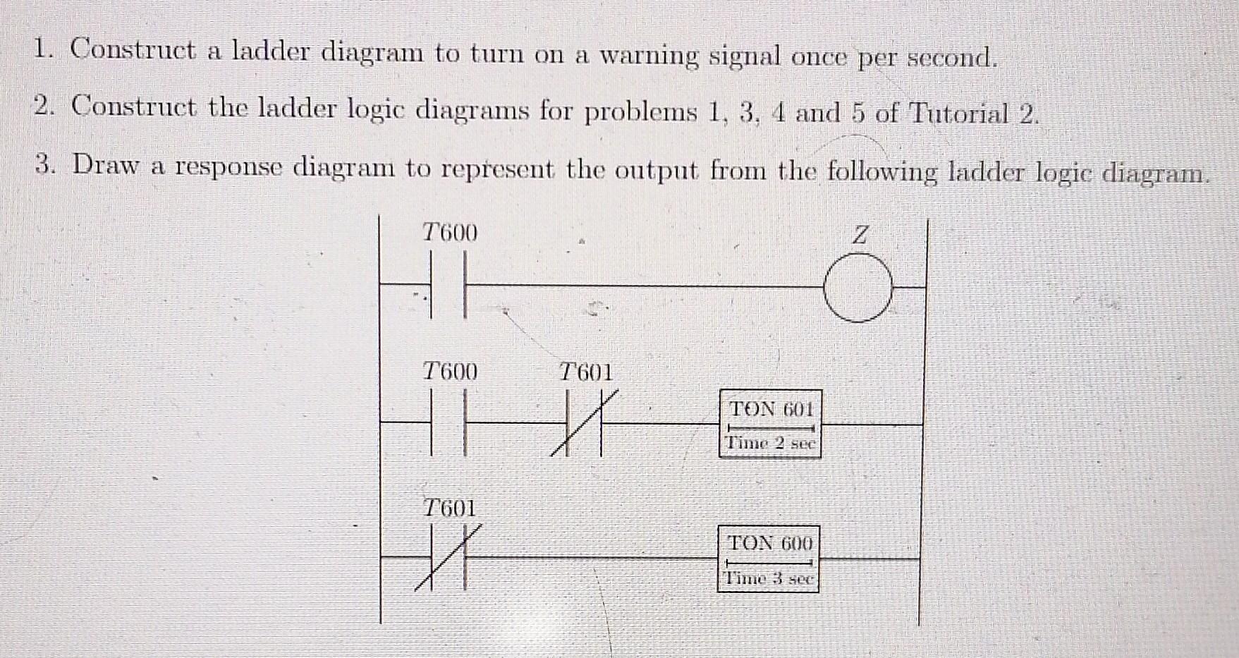 1. Construct a ladder diagram to turn on a warning | Chegg.com