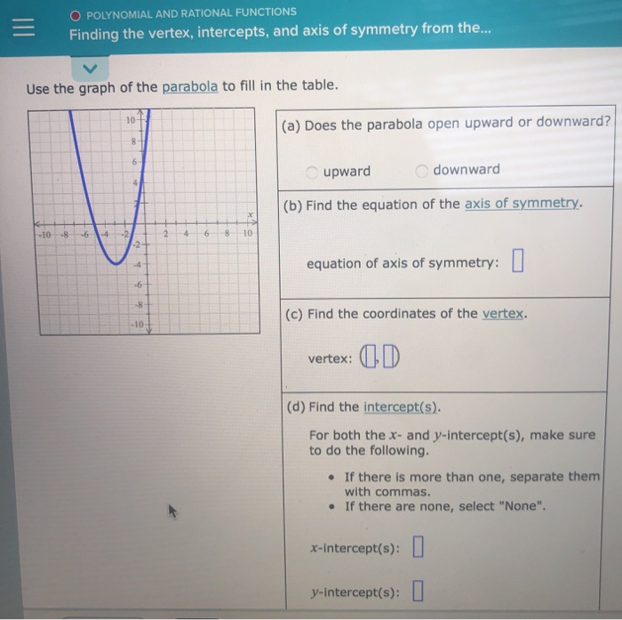 Solved = O POLYNOMIAL AND RATIONAL FUNCTIONS Finding the | Chegg.com
