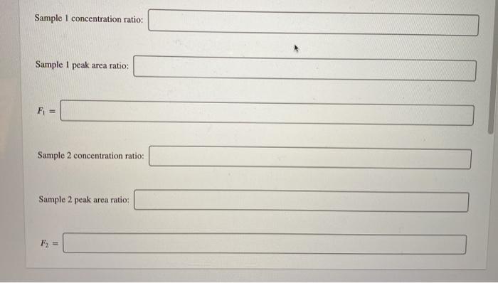 Solved Internal standards are commonly used in | Chegg.com