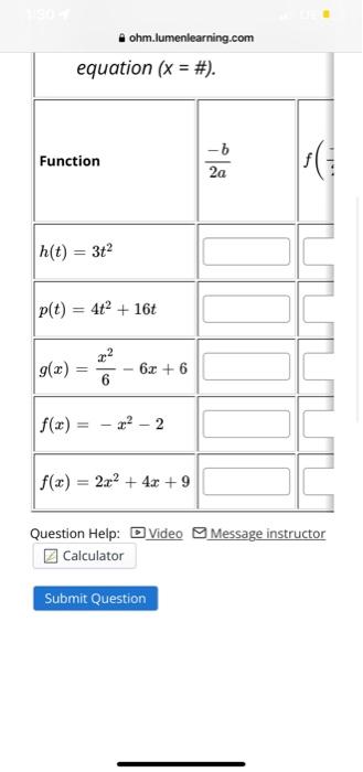 Solved For each of the following quadratic functions (Show | Chegg.com