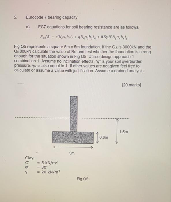 Solved 5. Eurocode 7 bearing capacity a) EC7 equations for | Chegg.com