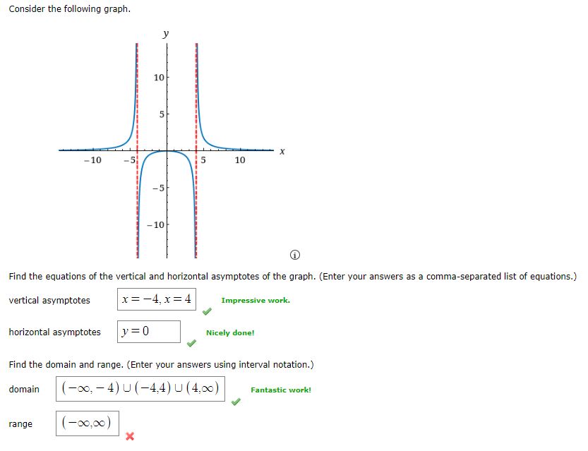 Solved Consider the following graph.Find the equations of | Chegg.com Solved Consider the following graph.Find the equations of | Chegg.com