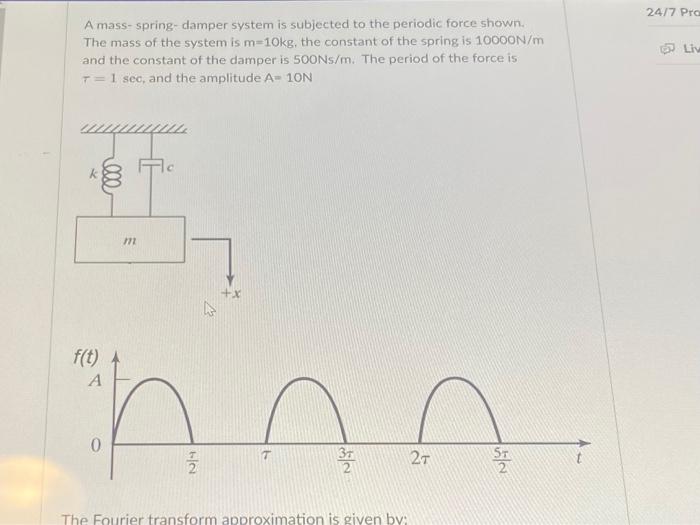 Solved A mass-spring-damper system is subjected to the | Chegg.com