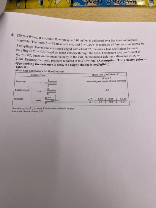 Solved d) (20 pts) Water, at a volume flow rate Q=0.03 m3/s, | Chegg.com