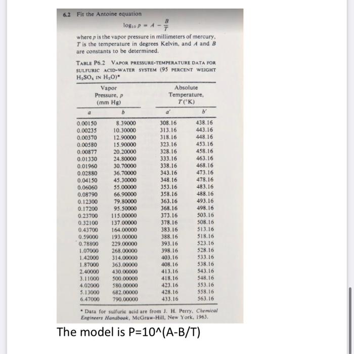 Solved 6.2 Fit the Antoine equation B logio P = A where p is | Chegg.com