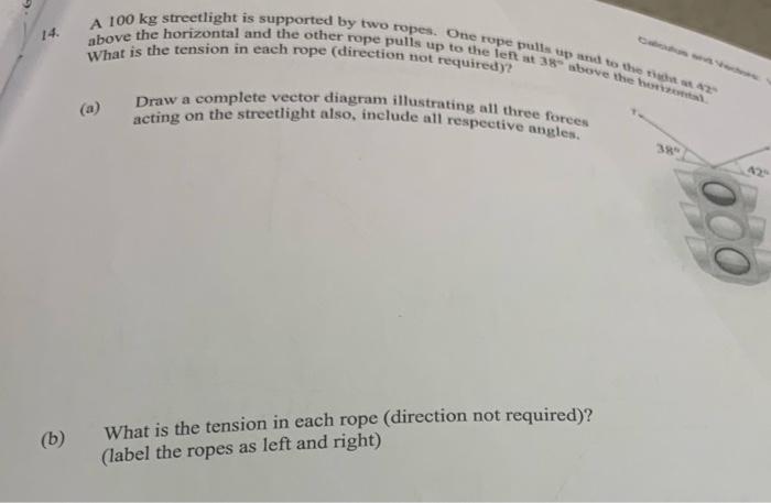Solved What is the tension in each rope (direction not | Chegg.com