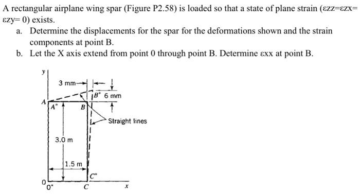 Solved A rectangular airplane wing spar (Figure P2.58) is | Chegg.com