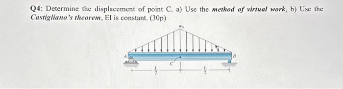 Solved Q4: Determine the displacement of point C. a) Use the | Chegg.com