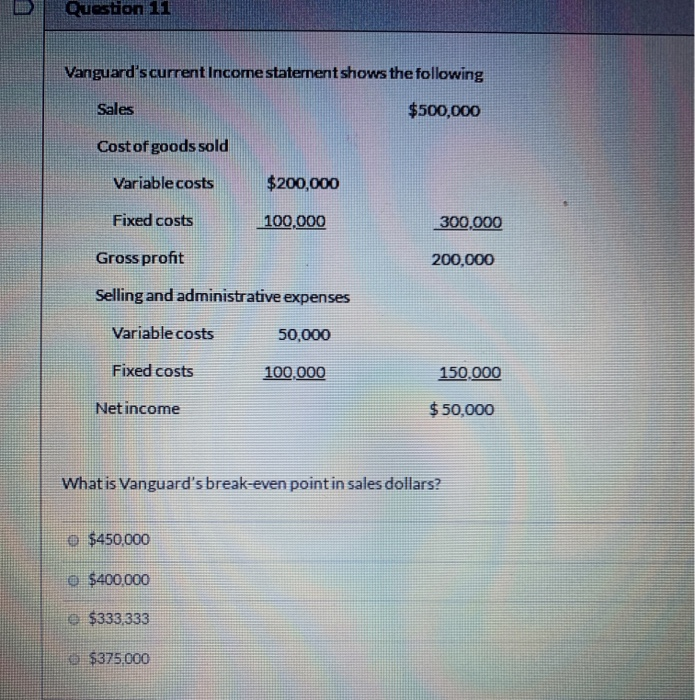 Solved Question 11 Vanguard'scurrent Income statement shows | Chegg.com