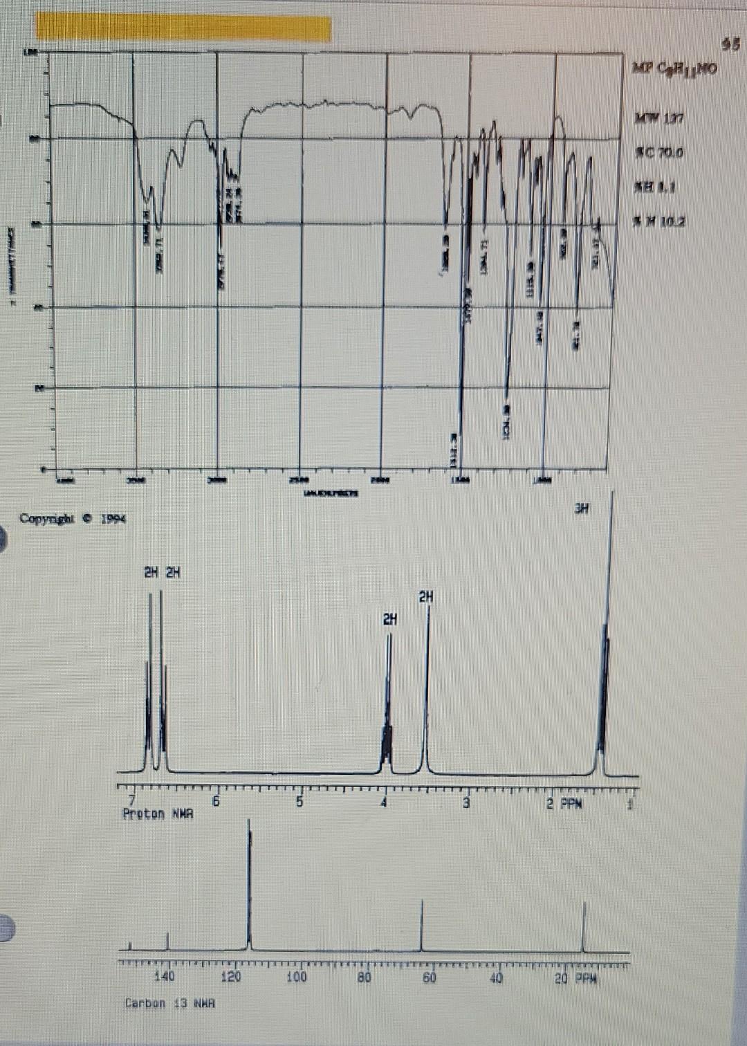 Solved please solve these spectra problems. the molecular | Chegg.com
