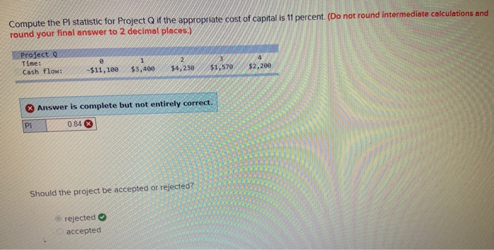 Solved Compute The Pi Statistic For Project Q If The 9040
