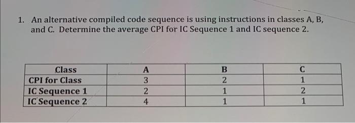 Solved 1. An alternative compiled code sequence is using | Chegg.com