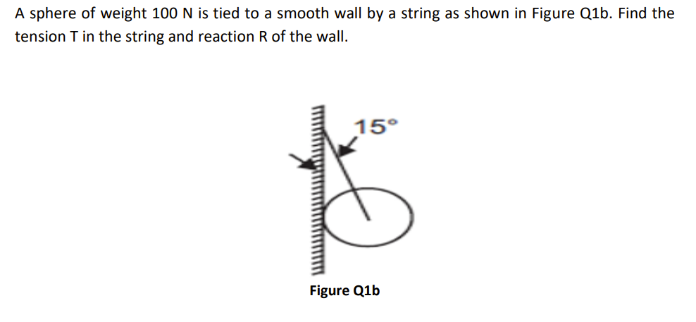 Solved A sphere of weight 100 ﻿N is tied to a smooth wall by | Chegg.com