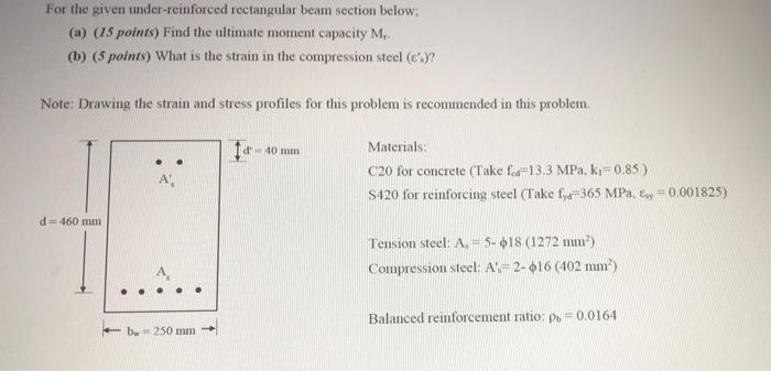 Solved For the given under-reinforced rectangular beam | Chegg.com