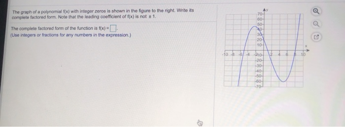 Solved The graph of a polynomial f(x) with Integer zeros is | Chegg.com