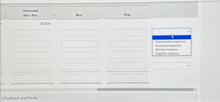Solved Prepare a tabular summary to record adjustments for | Chegg.com