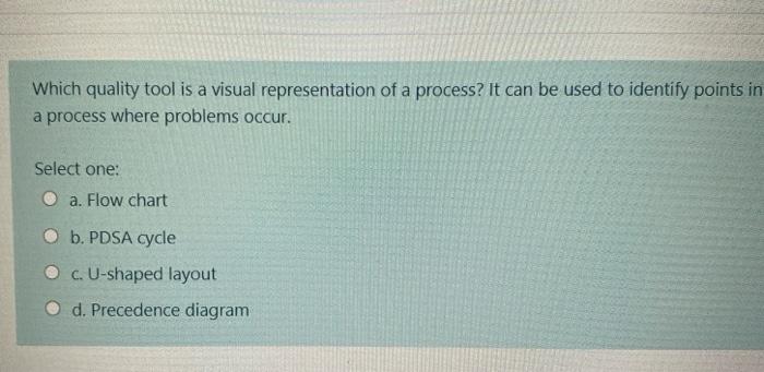 Solved Which quality tool is a visual representation of a | Chegg.com