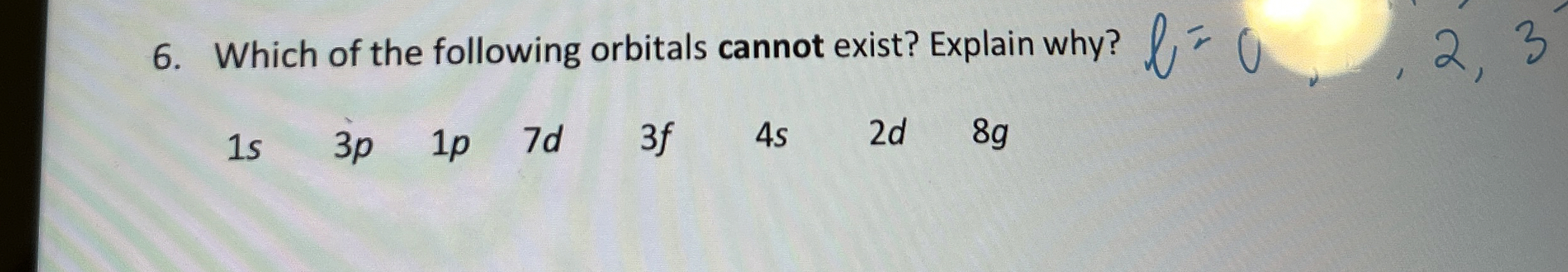 Solved Which of the following orbitals cannot exist? Explain | Chegg.com