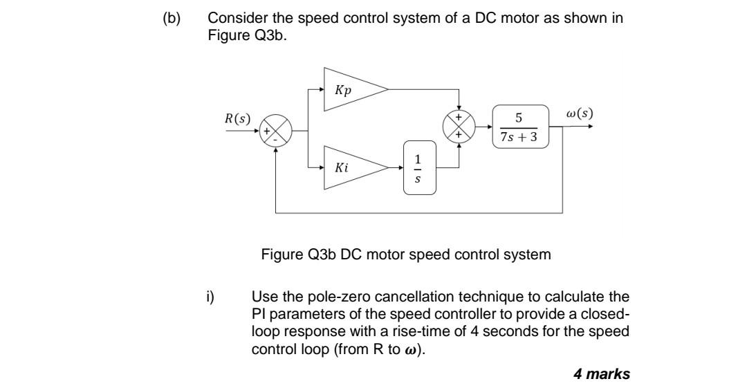 Solved (b) Consider the speed control system of a DC motor | Chegg.com
