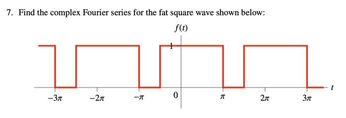 Solved 7. Find the complex Fourier series for the fat square | Chegg.com
