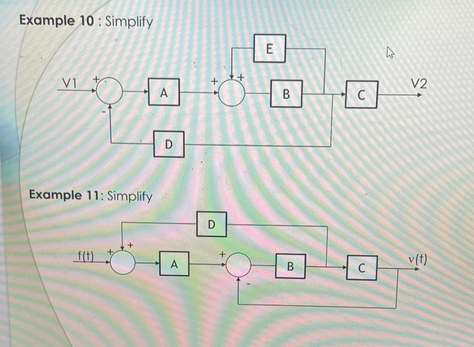 Solved Example 10 ﻿: Reduce block diagrma to a single block | Chegg.com