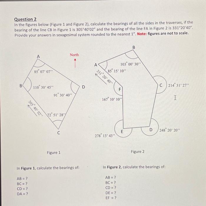 Solved Question 2 In the figures below (Figure 1 and Figure | Chegg.com