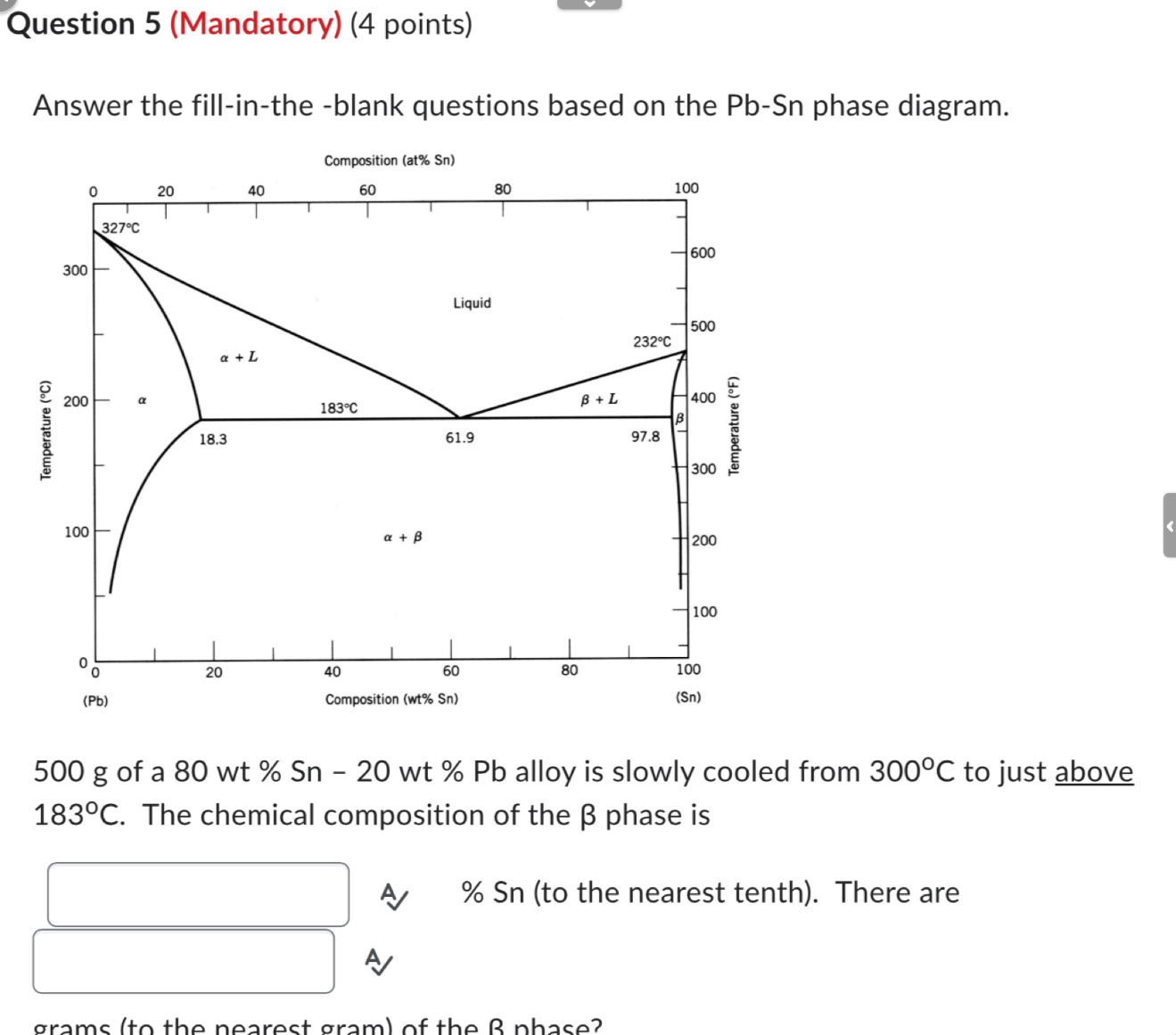 Solved Question 5 (Mandatory) (4 ﻿points)Answer the | Chegg.com