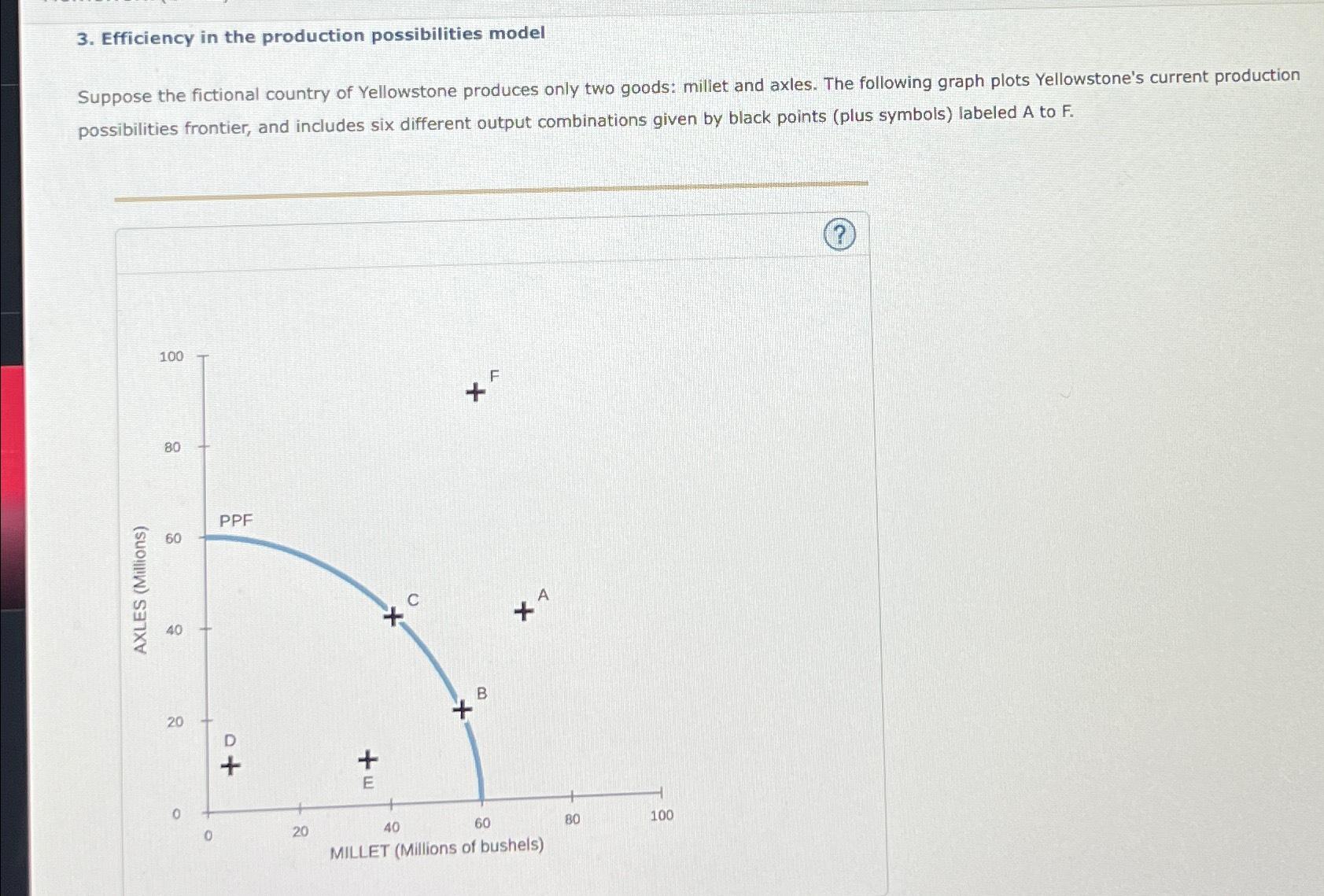 Solved Efficiency in the production possibilities | Chegg.com
