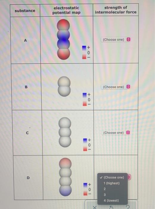 Solved Molecules of four imaginary substances are sketched | Chegg.com
