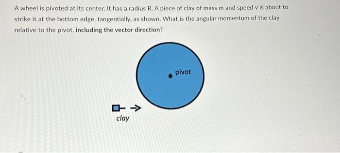 Solved A wheel is pivoted at its center. It has a radius R. | Chegg.com