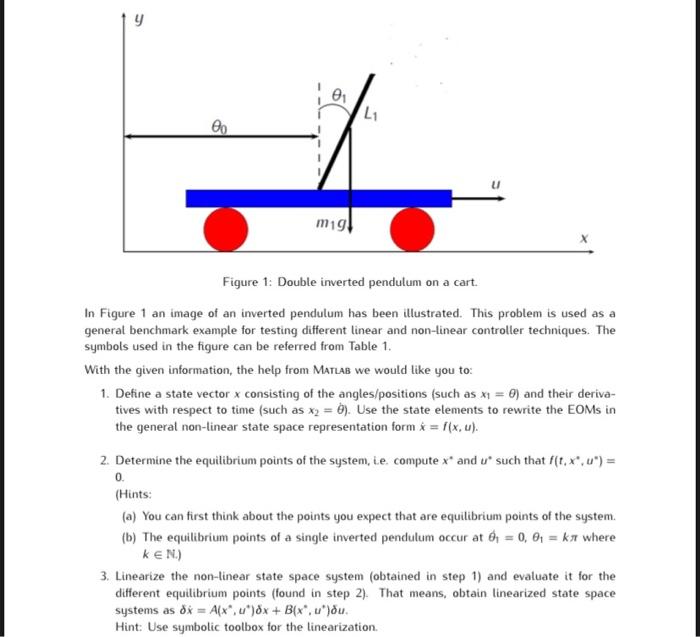 Figure 1: Double inverted pendulum on a cart. In | Chegg.com