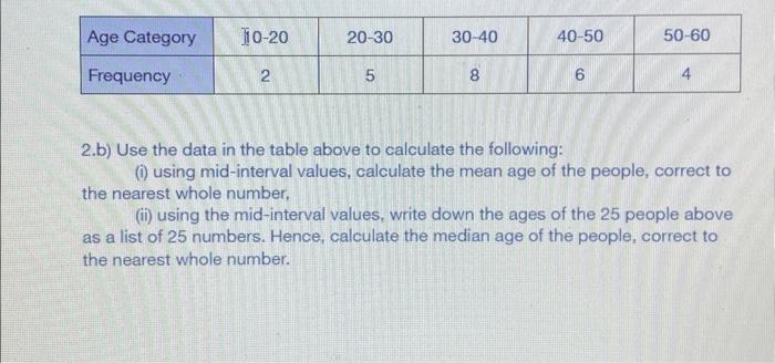 Solved 2.b) Use the data in the table above to calculate the | Chegg.com