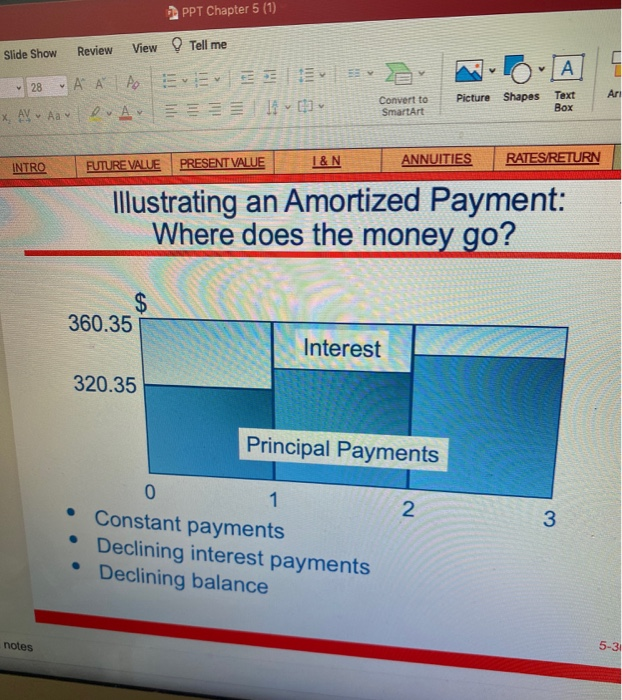 Solved great for setting up amortization tables. EXAMPLE: | Chegg.com