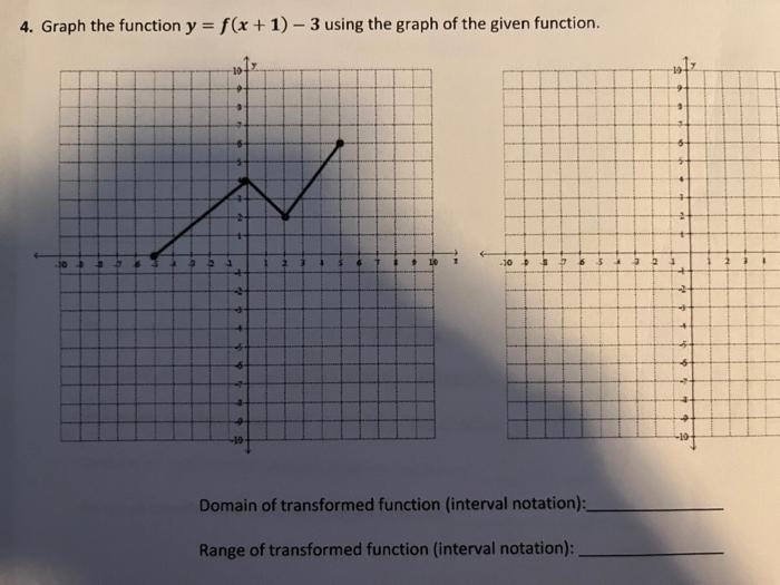 Solved 4. Graph the function y=f(x+1)−3 using the graph of | Chegg.com
