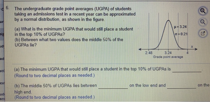 Solved The undergraduate grade point averages (UGPA) of | Chegg.com