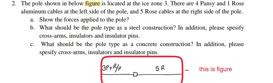 2. The pole shown in below figure is located at the | Chegg.com
