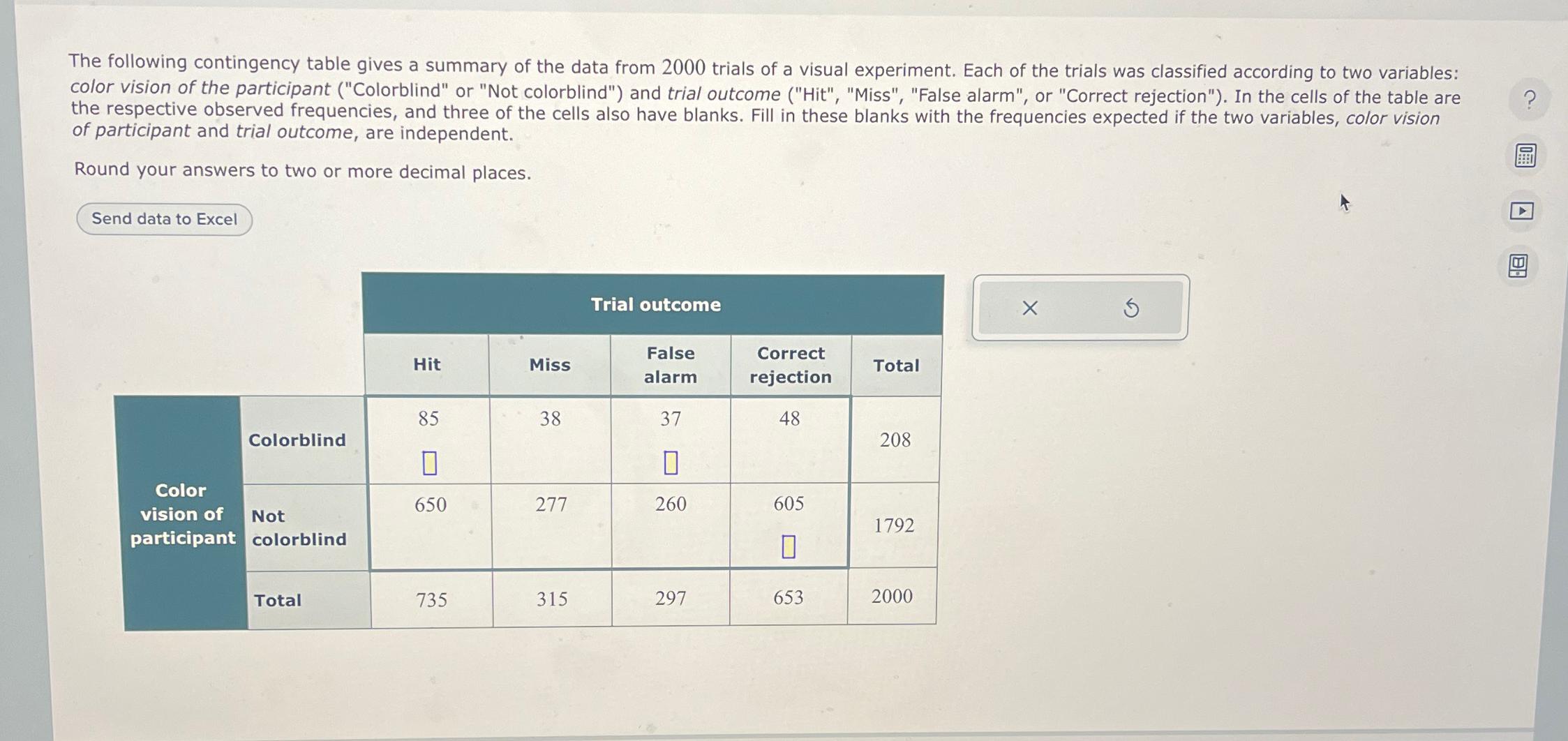 Solved The following contingency table gives a summary of | Chegg.com