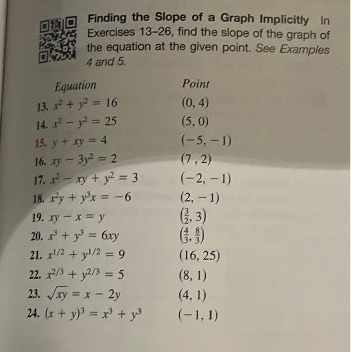Solved Finding the Slope of a Graph Implicitly In Exercises | Chegg.com