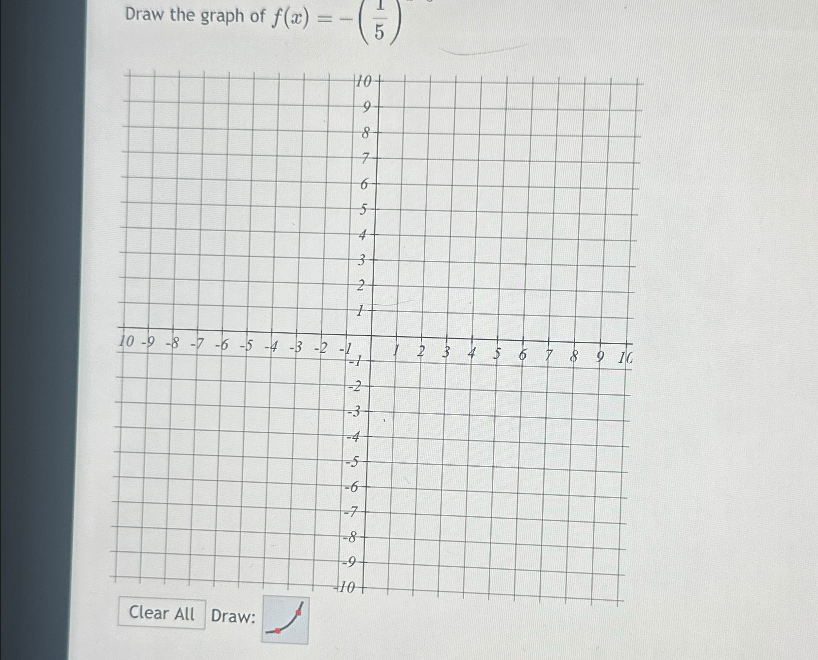 Solved Draw the graph of f(x)=-(15)Draw: | Chegg.com